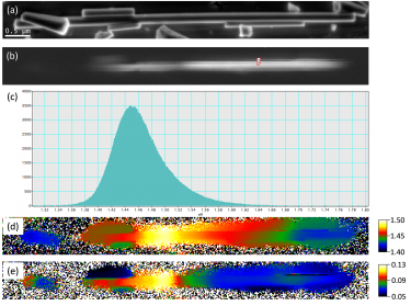 Cathodoluminescence | Gatan, Inc.