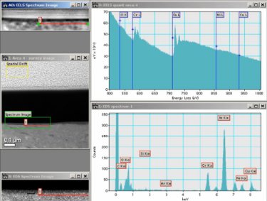 Gatan Microscopy Suite Software | Gatan, Inc.